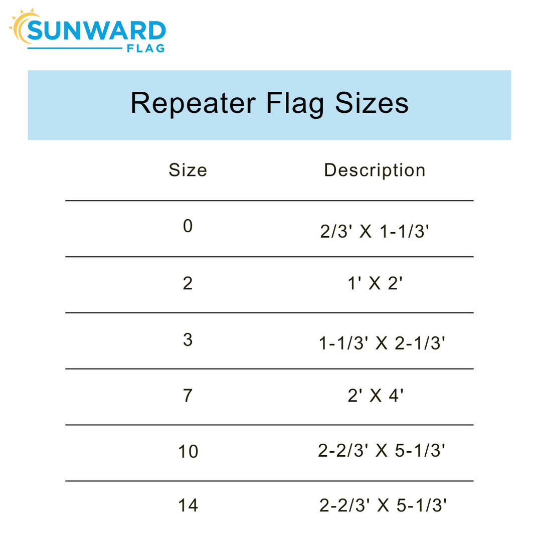Repeater Flags — Sunward Flag